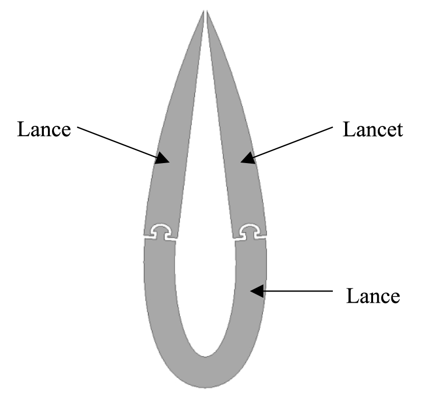 A novel passive selective cutting mechanism inspired by the ovipositors ...