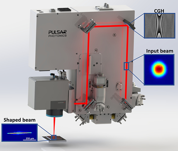Advanced micro- & nanostructuring for enhanced biocompatibility of ...