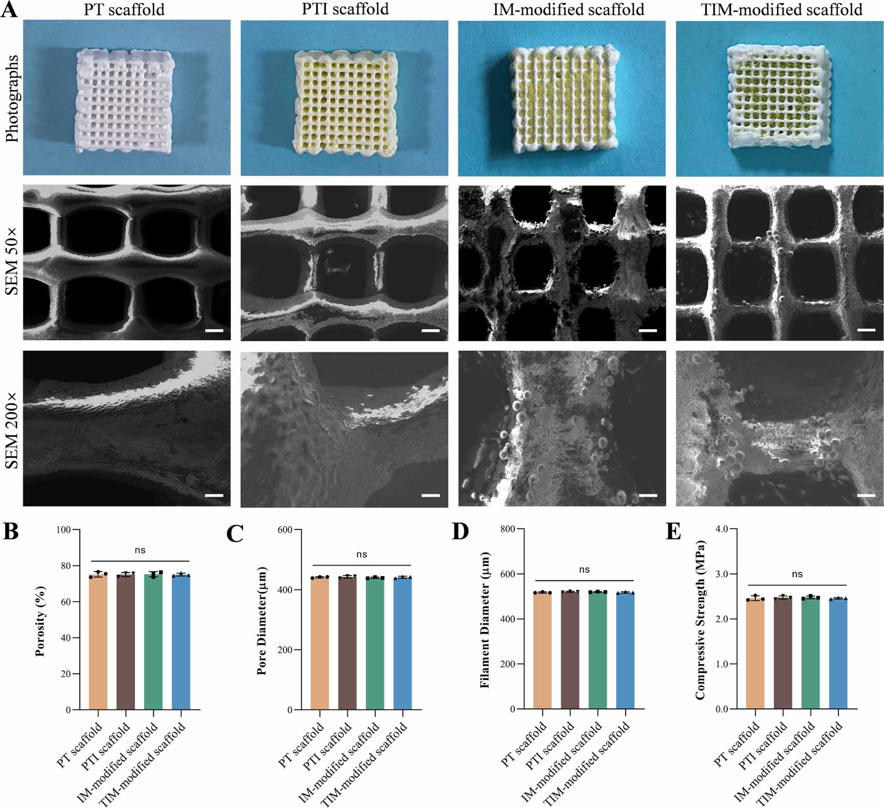 Ti3C2Tx@PLGA/Icaritin microspheres-modified PLGA/β-TCP scaffolds ...