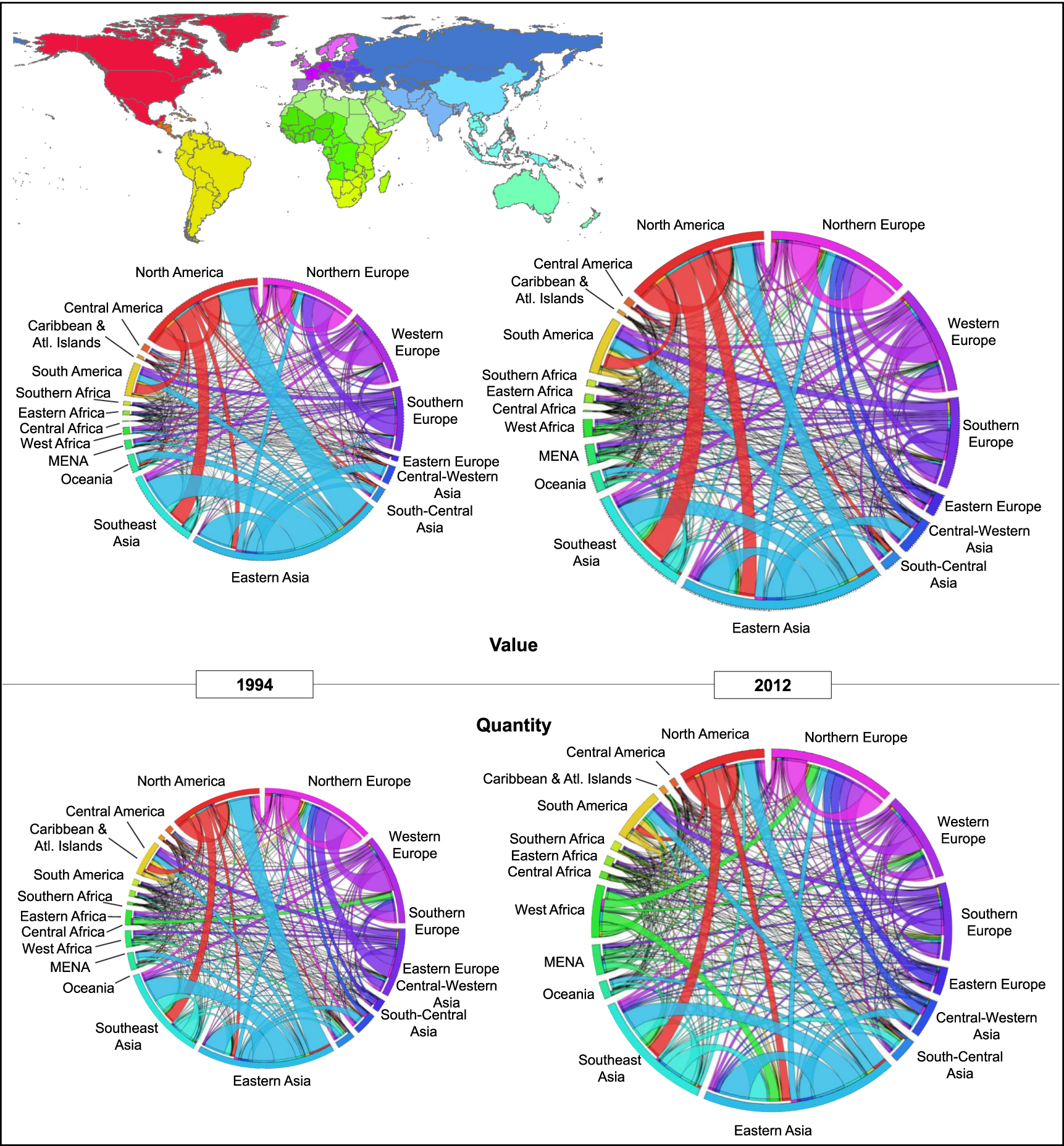 Structure and evolution of the global seafood trade network - IOPscience