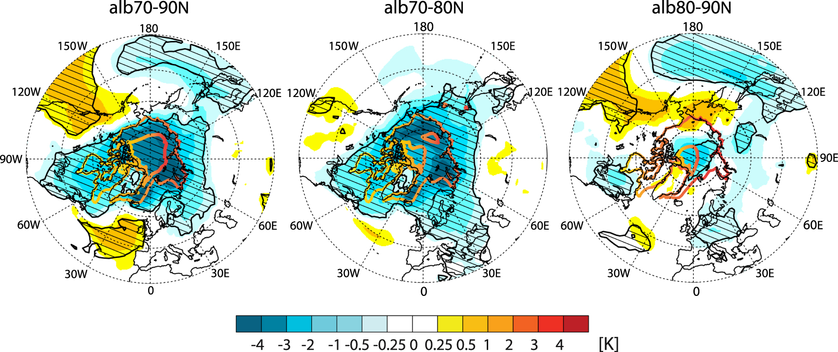 Impacts of ocean albedo alteration on Arctic sea ice restoration and ...