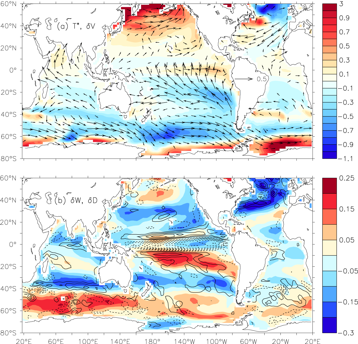 Will surface winds weaken in response to global warming? - IOPscience