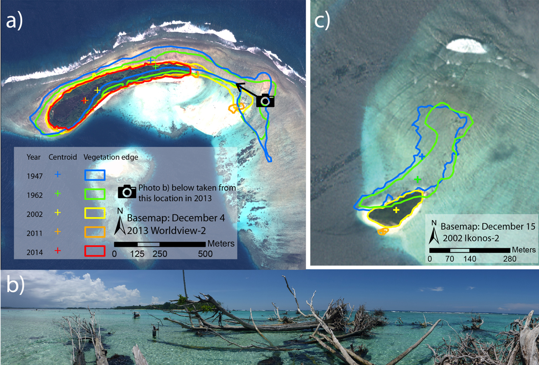 Interactions between sea-level rise and wave exposure on reef island ...