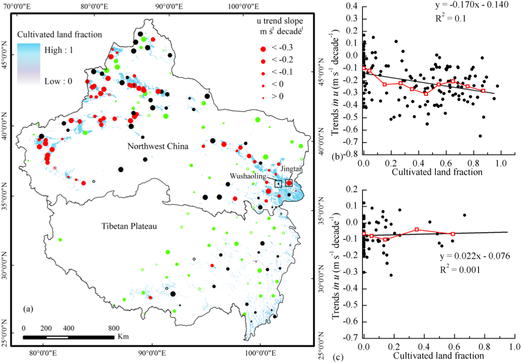 Surface wind observations affected by agricultural development over ...