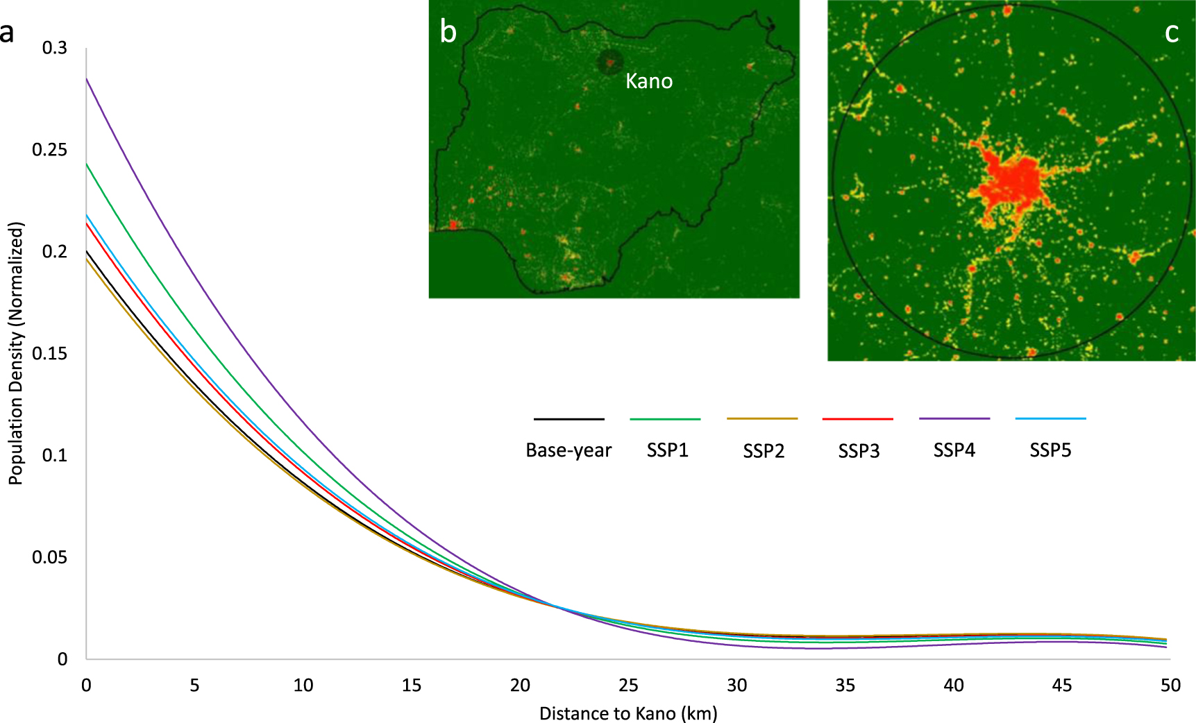 Spatially explicit global population scenarios consistent with the ...