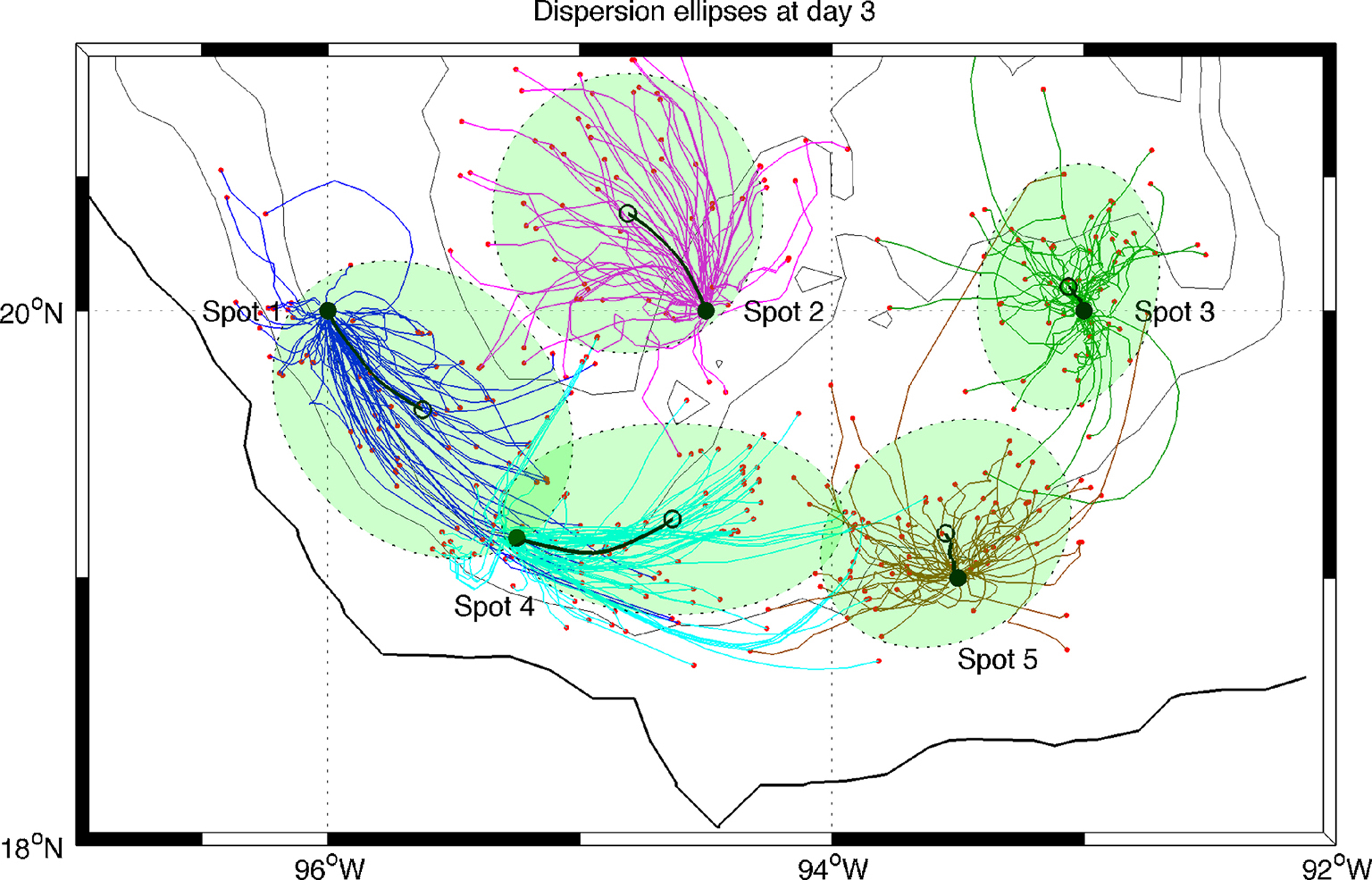 Point source dispersion of surface drifters in the southern Gulf of ...