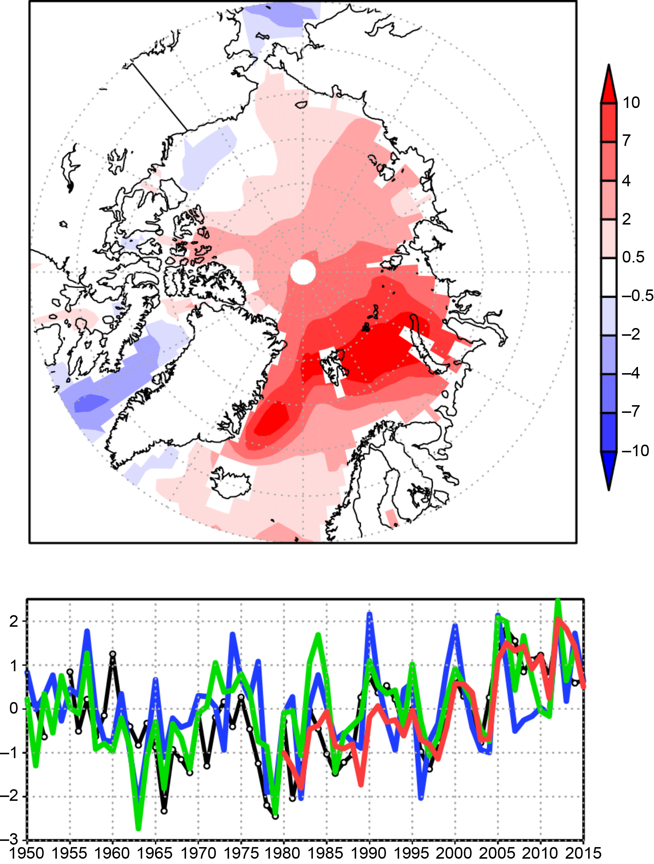 Warming in the Nordic Seas, North Atlantic storms and thinning Arctic ...