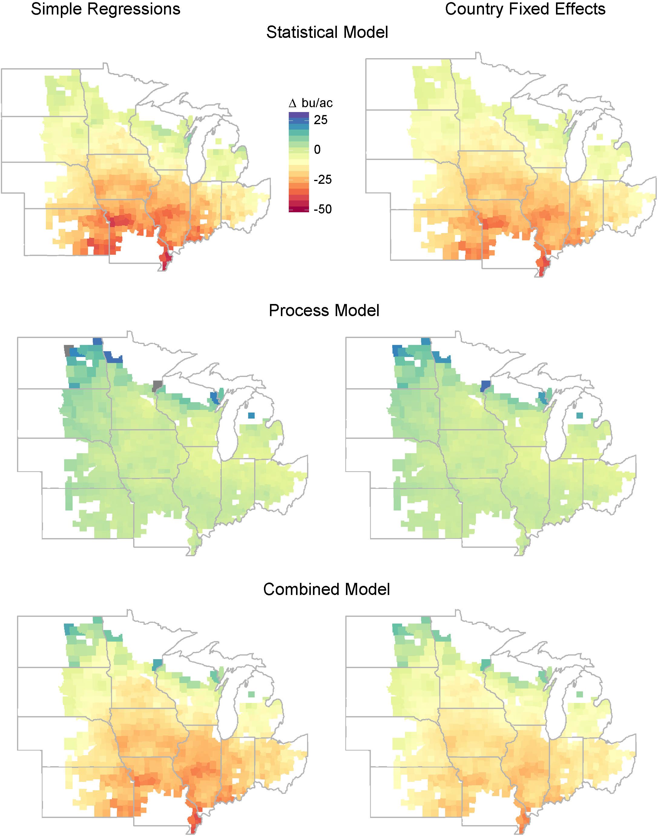 Comparing and combining process-based crop models and statistical ...