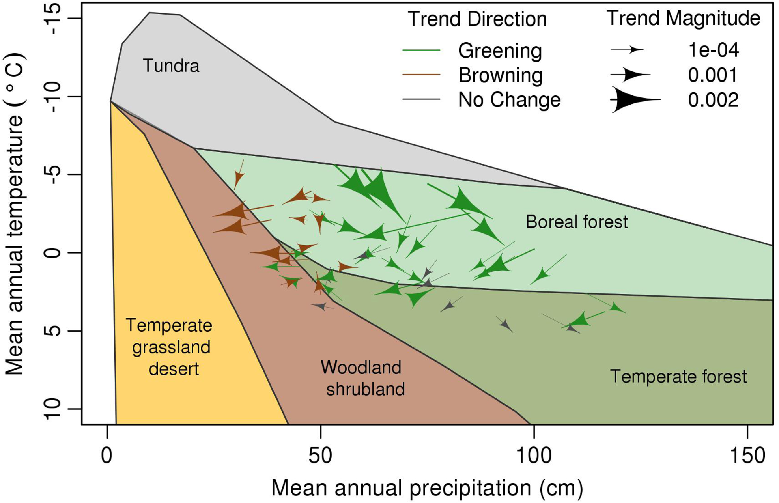 Canadian boreal forest greening and browning trends: an analysis of ...