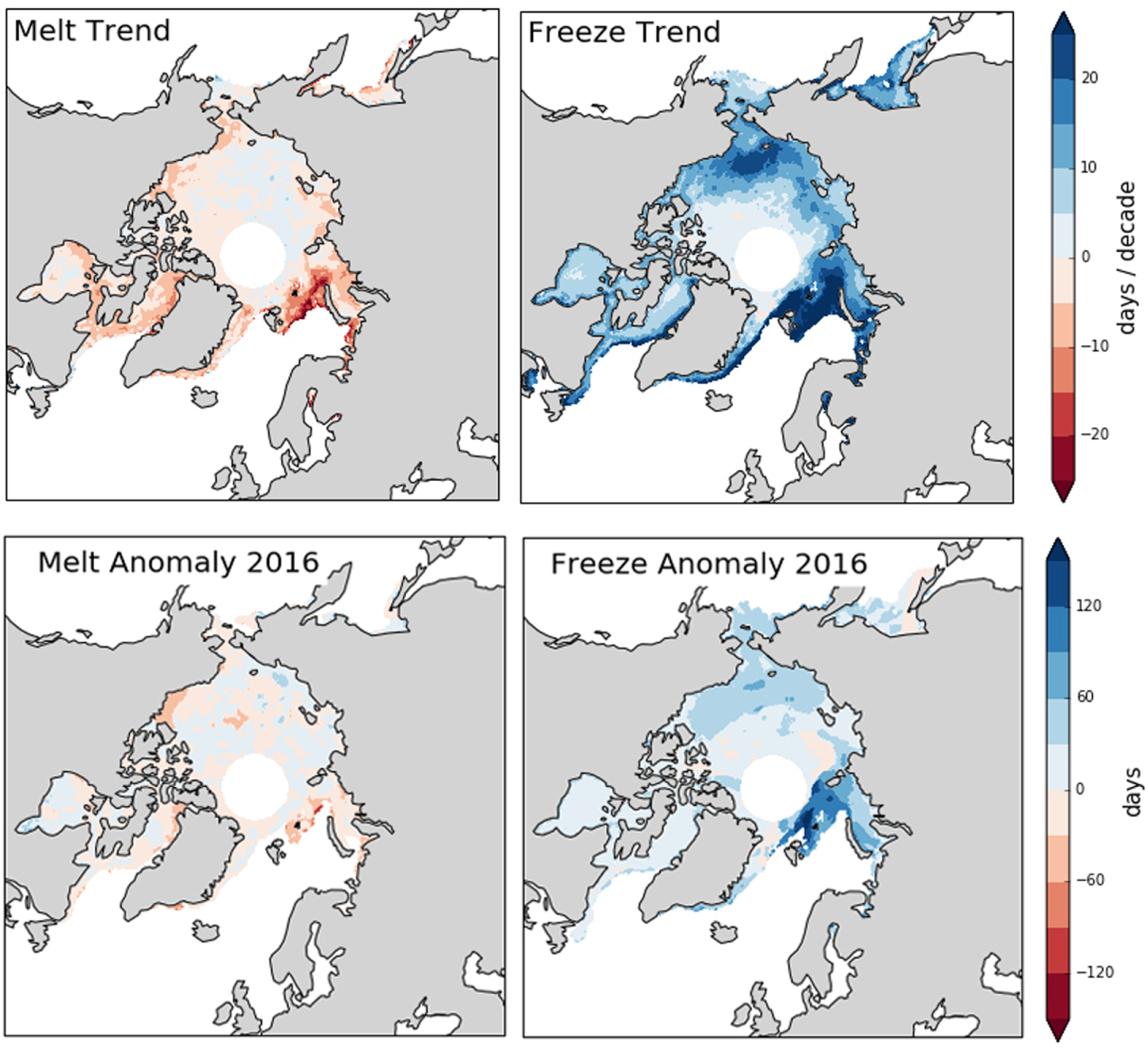 Changing state of Arctic sea ice across all seasons - IOPscience