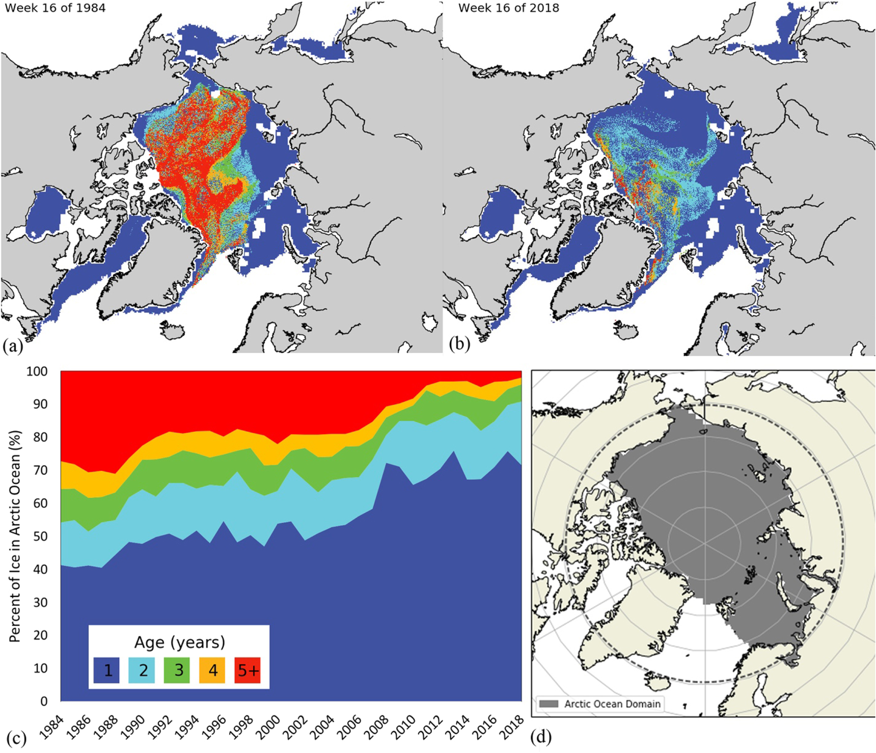 Changing state of Arctic sea ice across all seasons - IOPscience