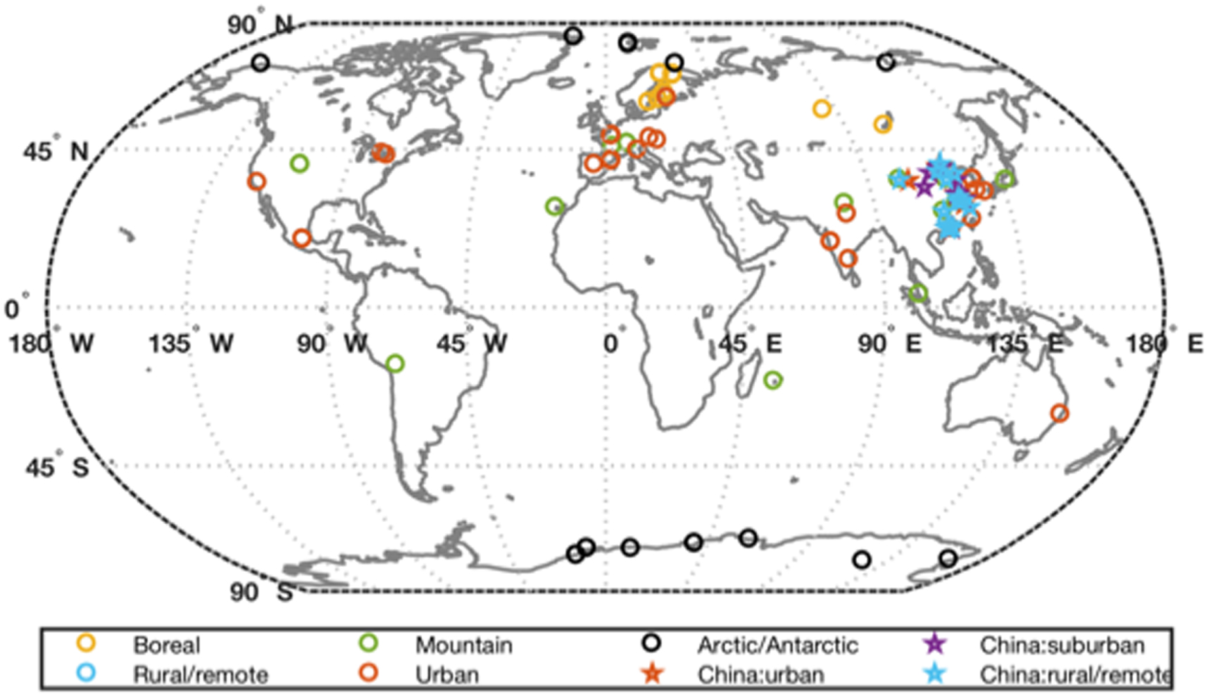 Atmospheric new particle formation and growth: review of field ...