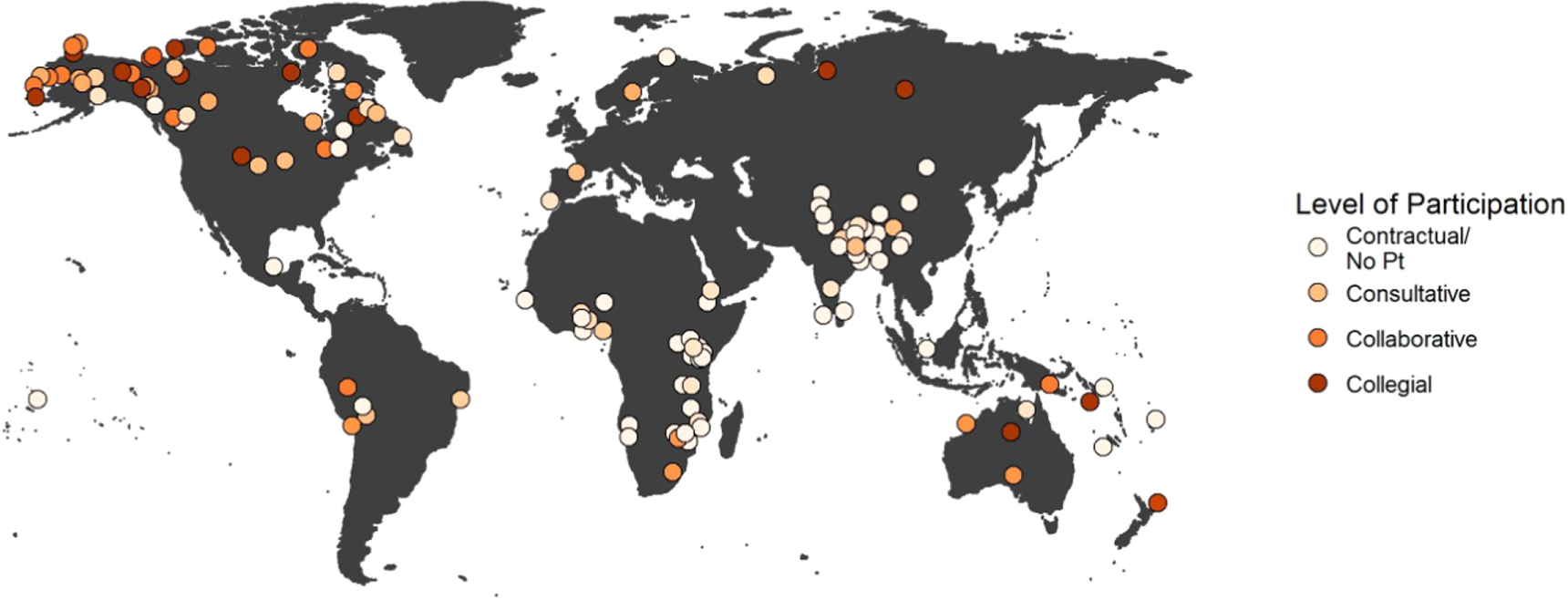 A global assessment of Indigenous community engagement in climate ...
