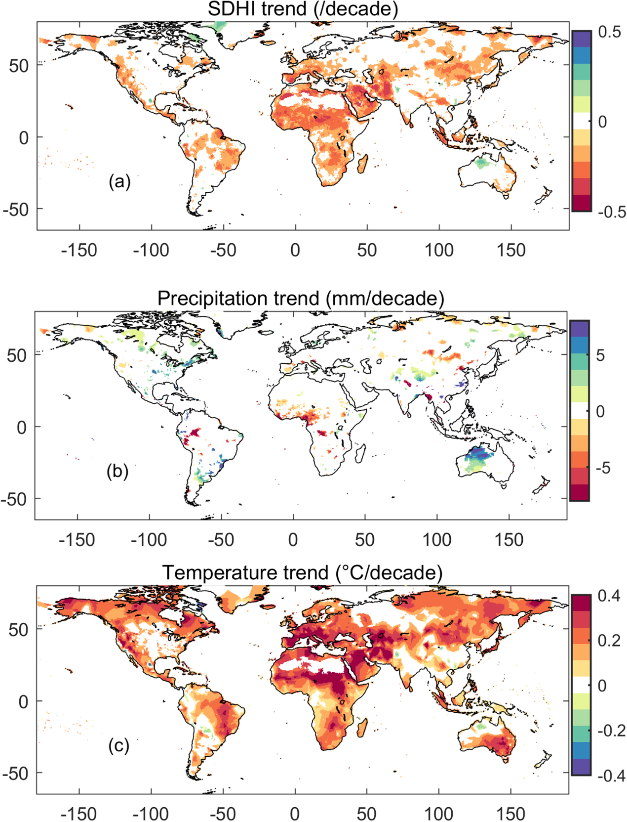 Changes in the severity of compound drought and hot extremes over ...