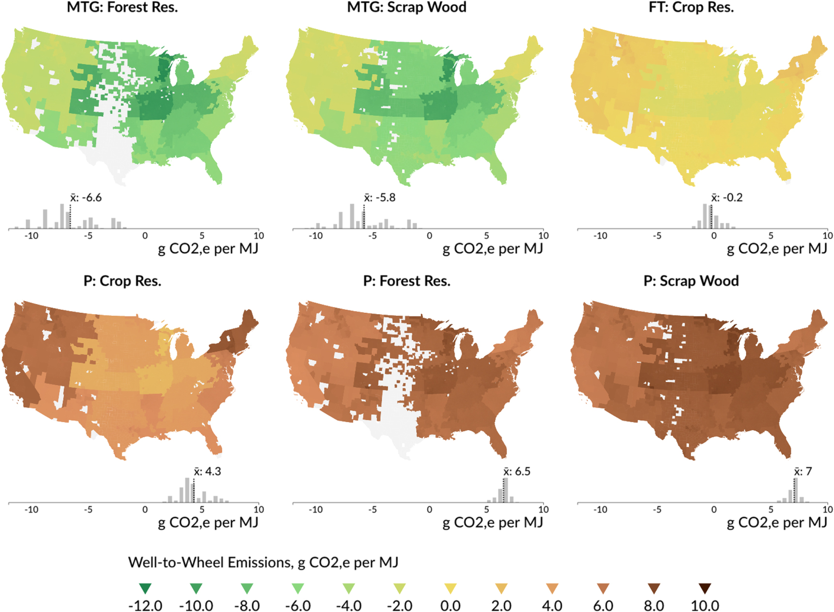 Drop-in biofuels offer strategies for meeting California's 2030 climate ...