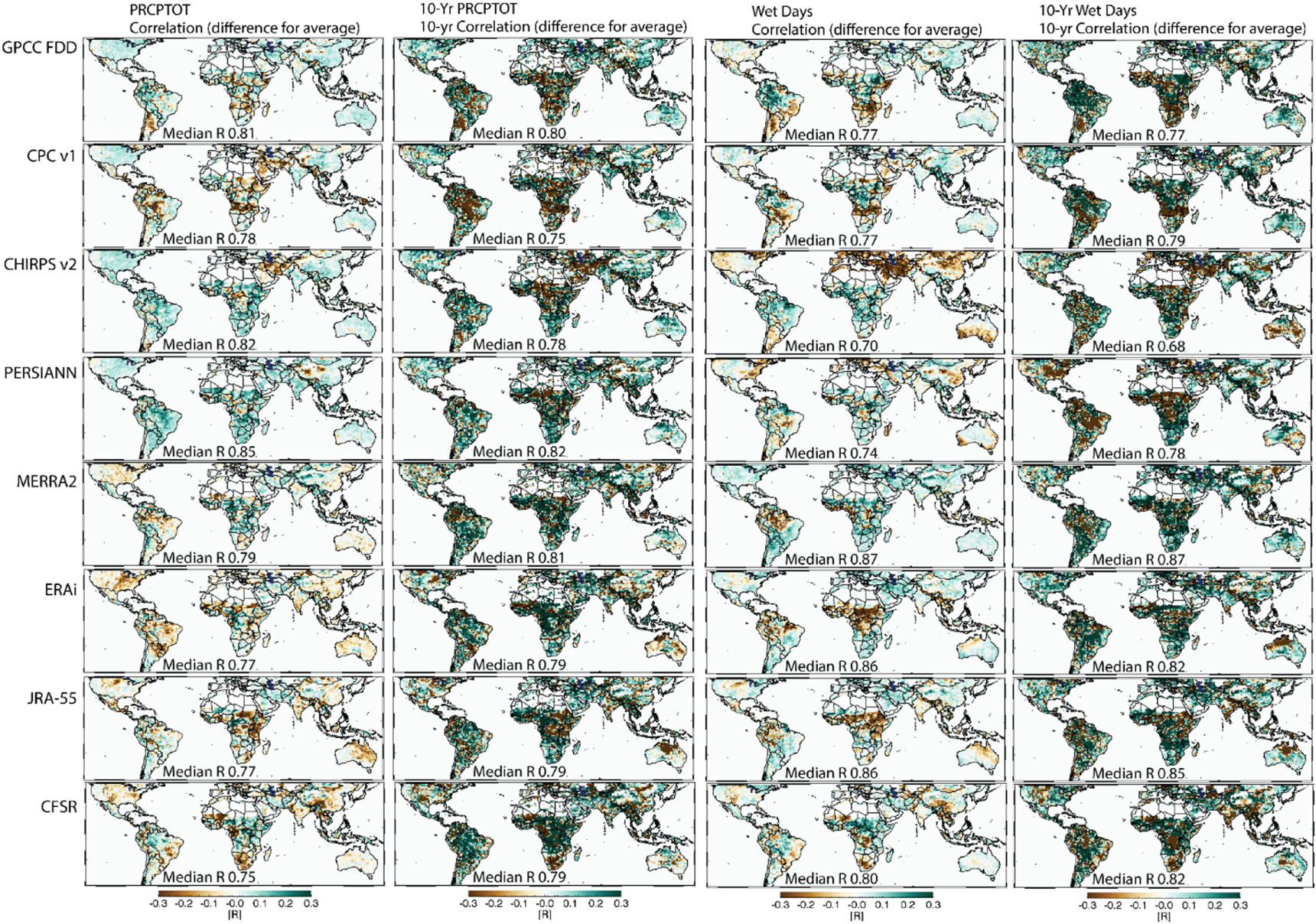 Exploring trends in wet-season precipitation and drought indices in wet ...