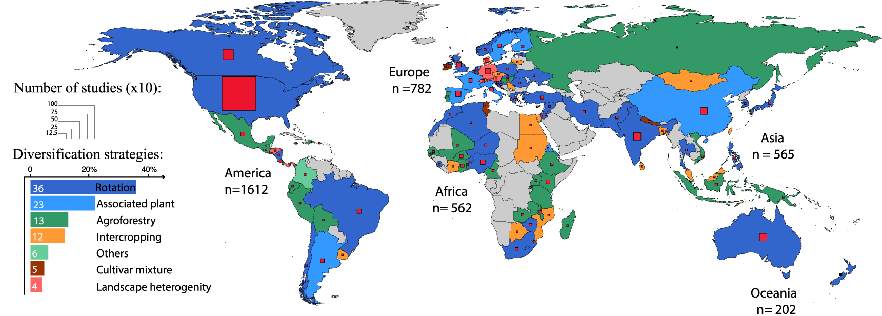 Evidence map of crop diversification strategies at the global scale ...