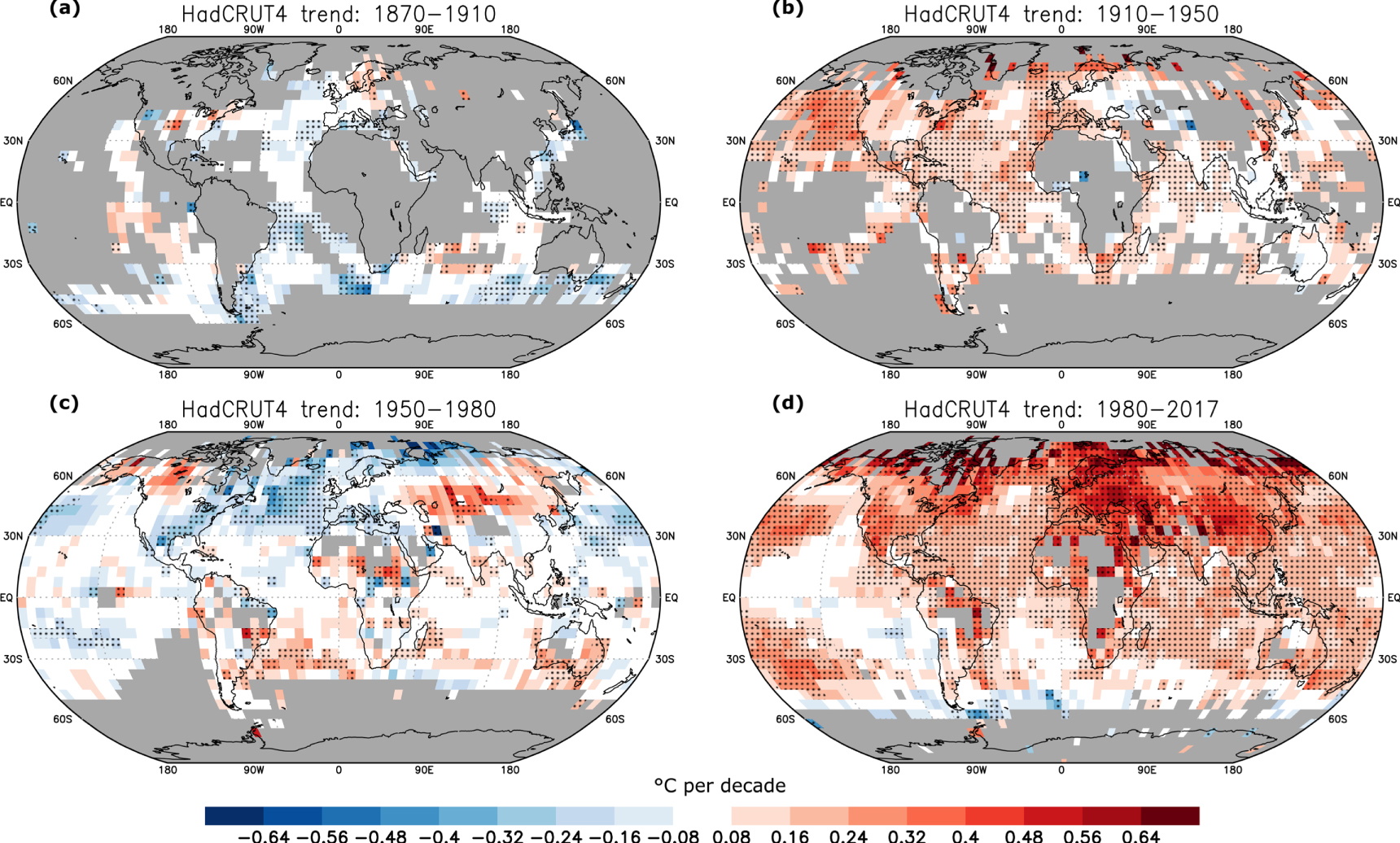 Causes of climate change over the historical record - IOPscience