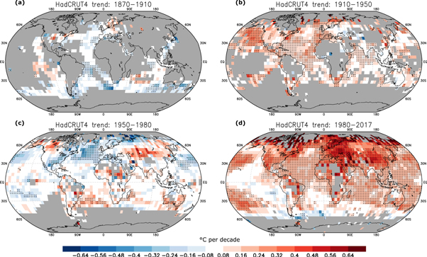 Causes of climate change over the historical record - IOPscience
