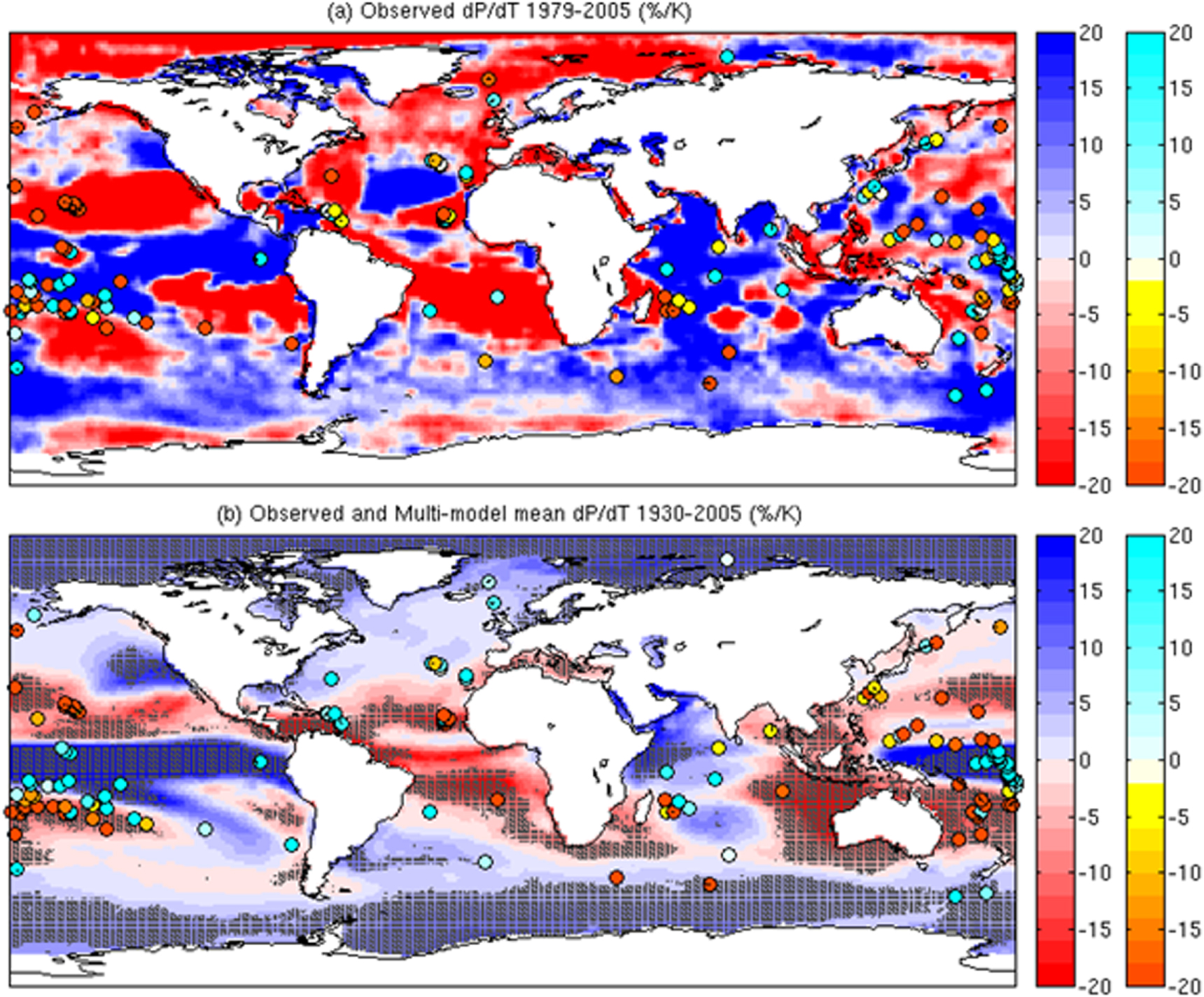 Causes of climate change over the historical record - IOPscience