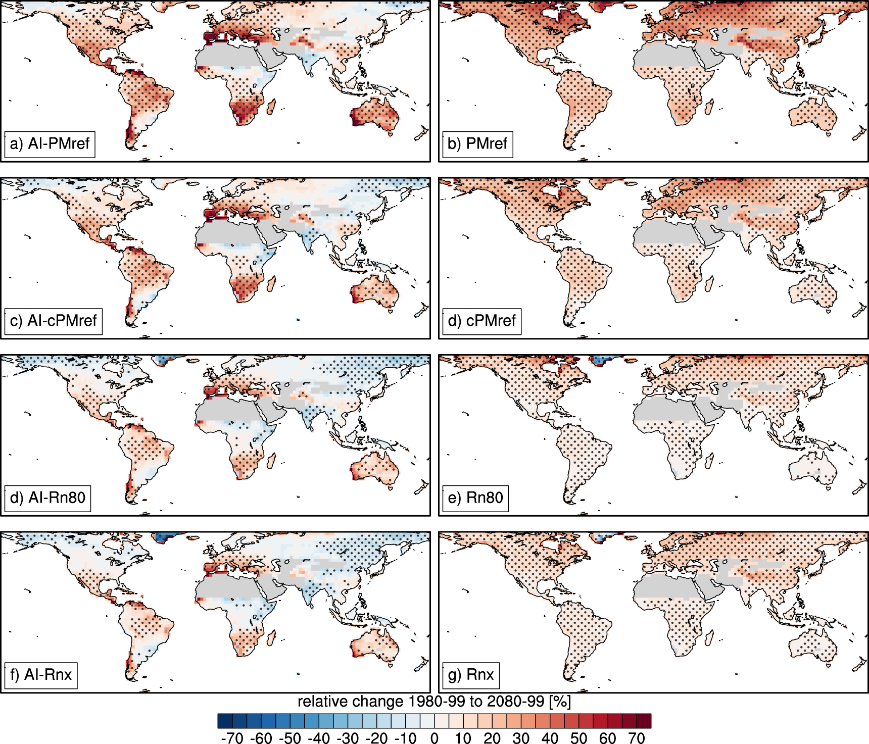 The aridity Index under global warming - IOPscience