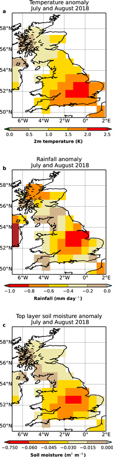 Machine learning and artificial intelligence to aid climate change ...