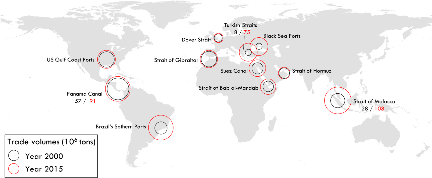 Global virtual water trade and the hydrological cycle: patterns ...