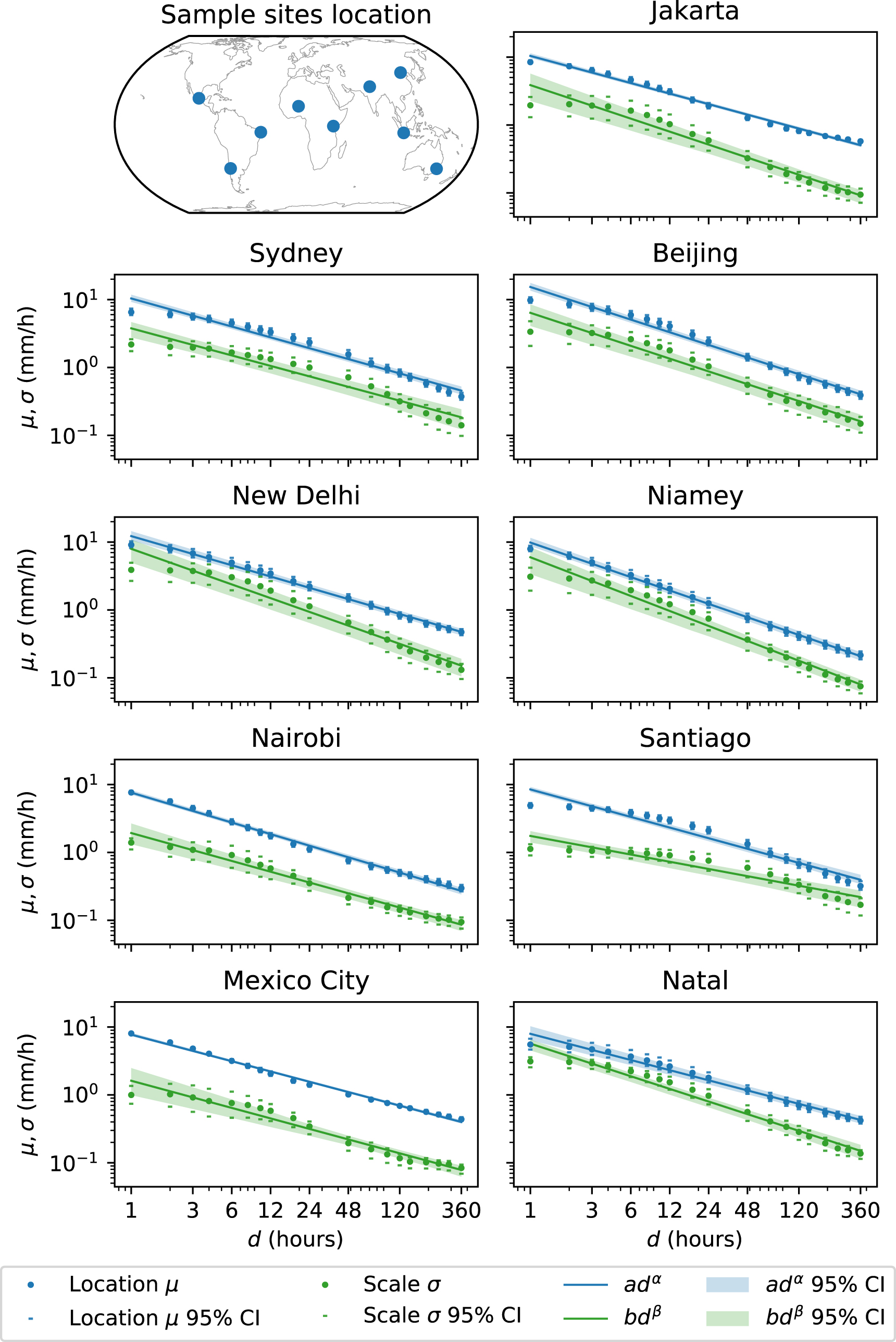 Intensity-duration-frequency curves at the global scale - IOPscience