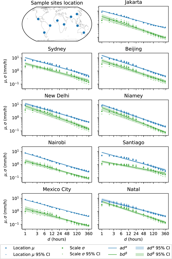 Intensity-duration-frequency curves at the global scale - IOPscience