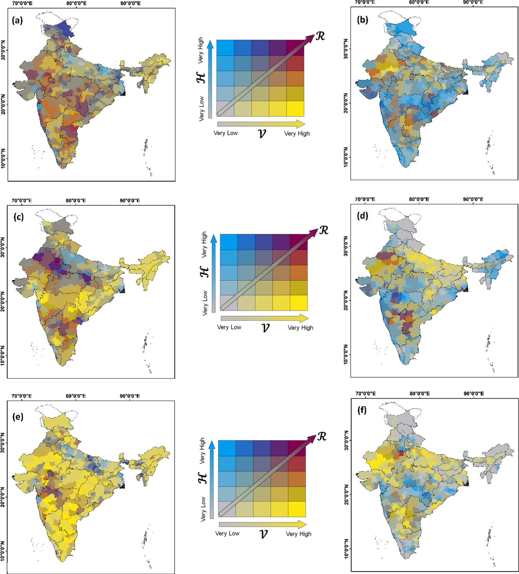 A comprehensive India-wide social vulnerability analysis: highlighting ...