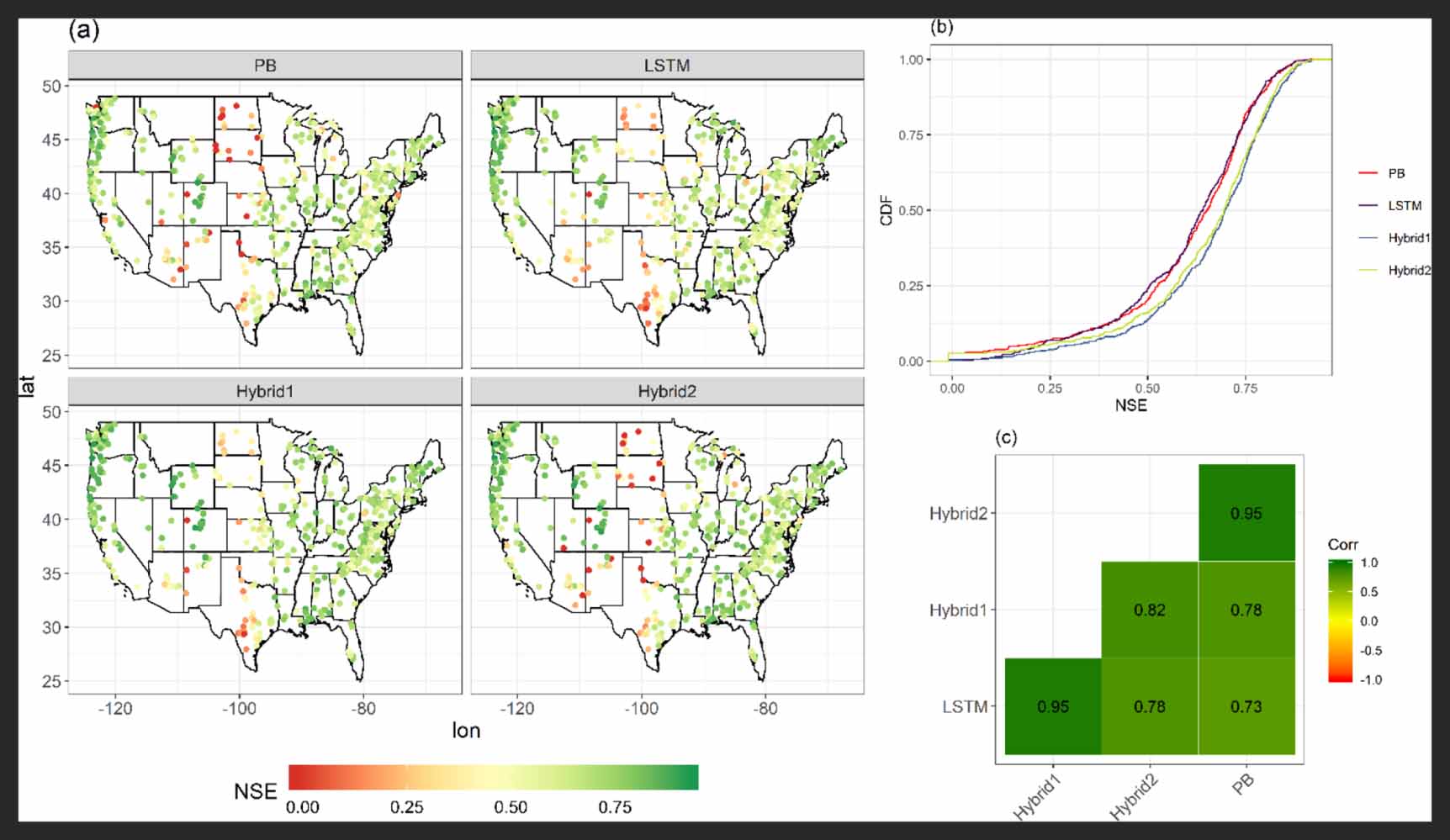 Machine learning assisted hybrid models can improve streamflow ...