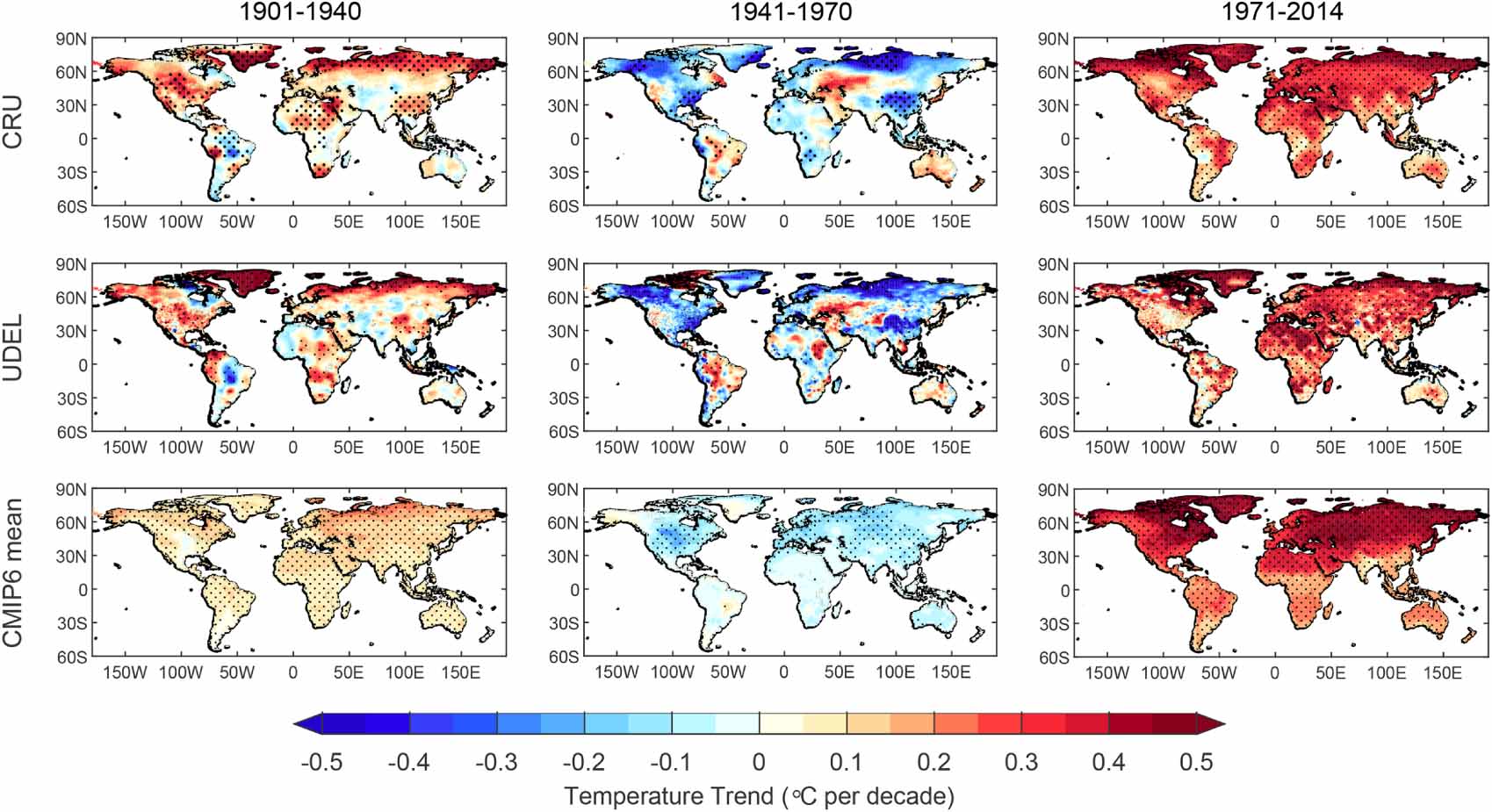 Global surface air temperatures in CMIP6: historical performance and ...