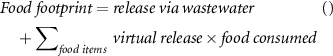 The U.S. consumer phosphorus footprint: where do nitrogen and ...