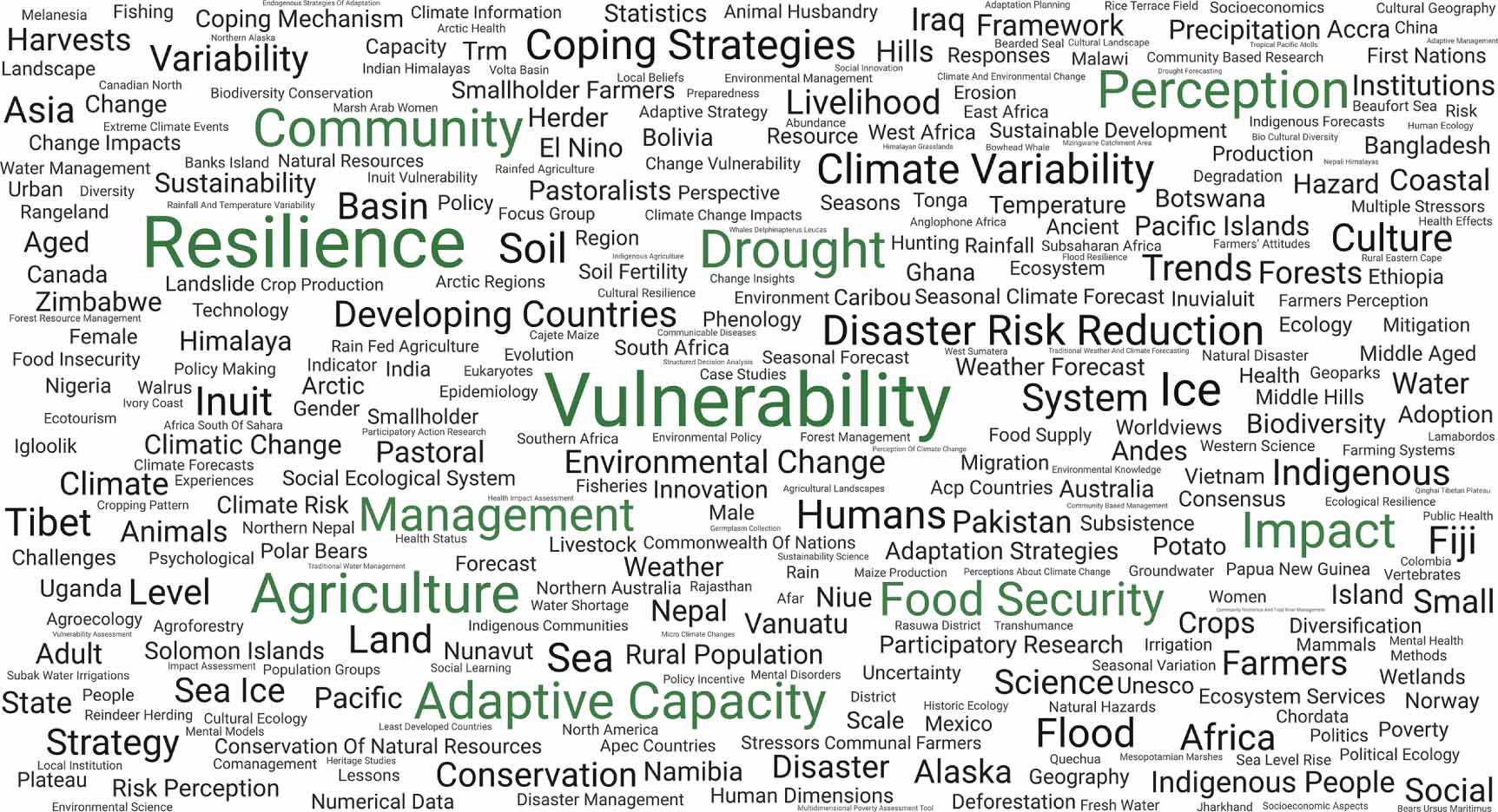 Indigenous knowledge on climate change adaptation: a global evidence ...
