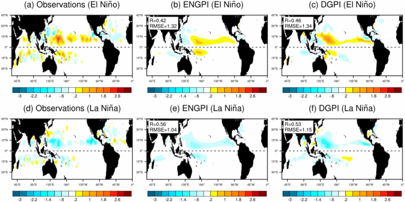 Dynamic genesis potential index for diagnosing present-day and future ...