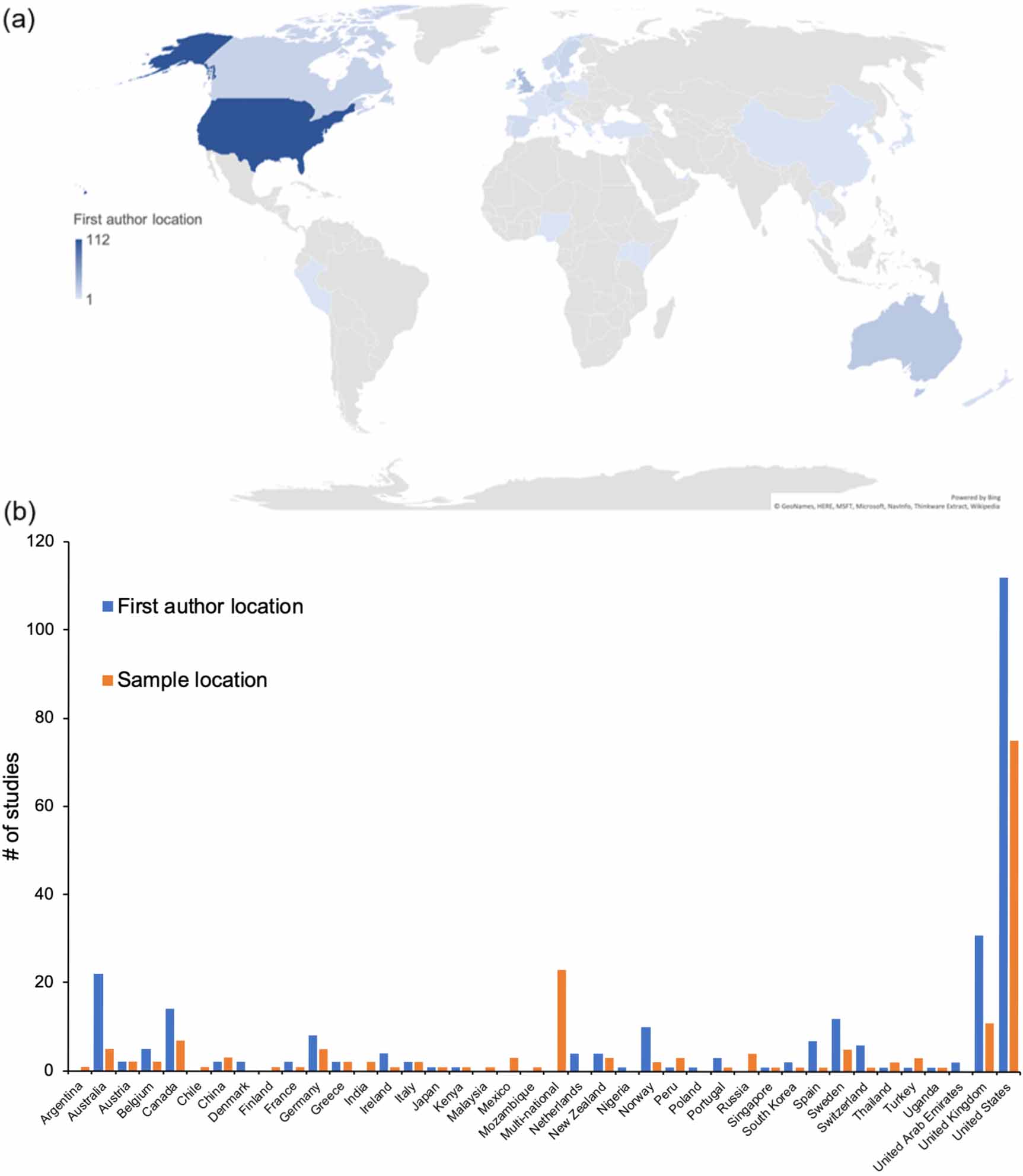 Framing climate change for effective communication: a systematic map ...