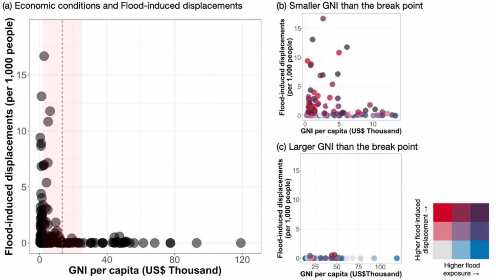 Flood-induced population displacements in the world - IOPscience