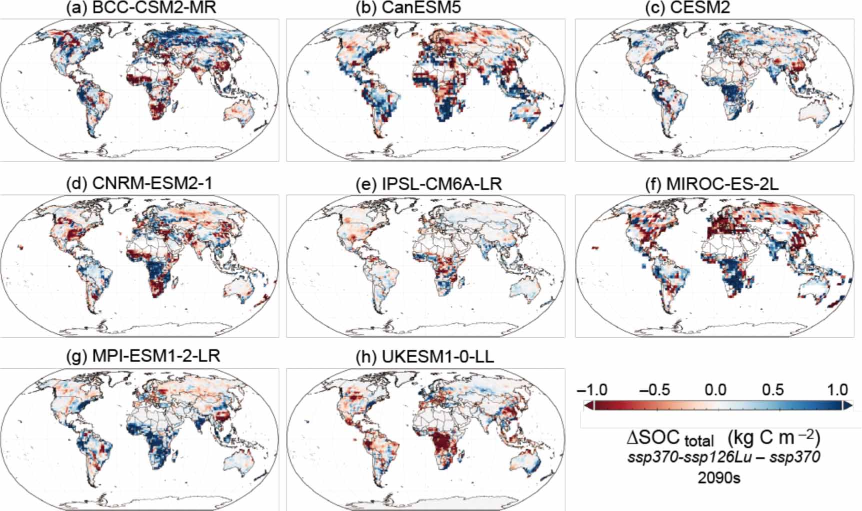 Soil carbon sequestration simulated in CMIP6-LUMIP models: implications ...