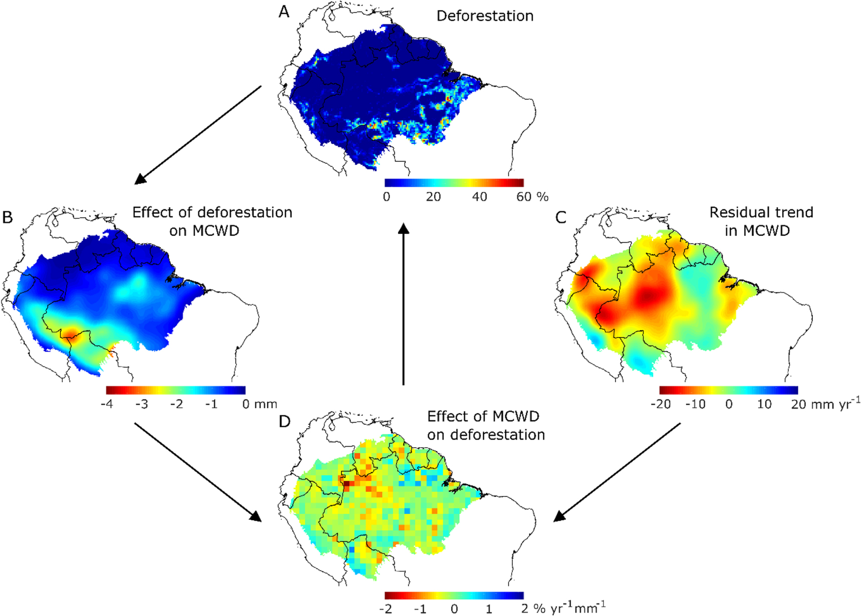 Feedback between drought and deforestation in the Amazon - IOPscience