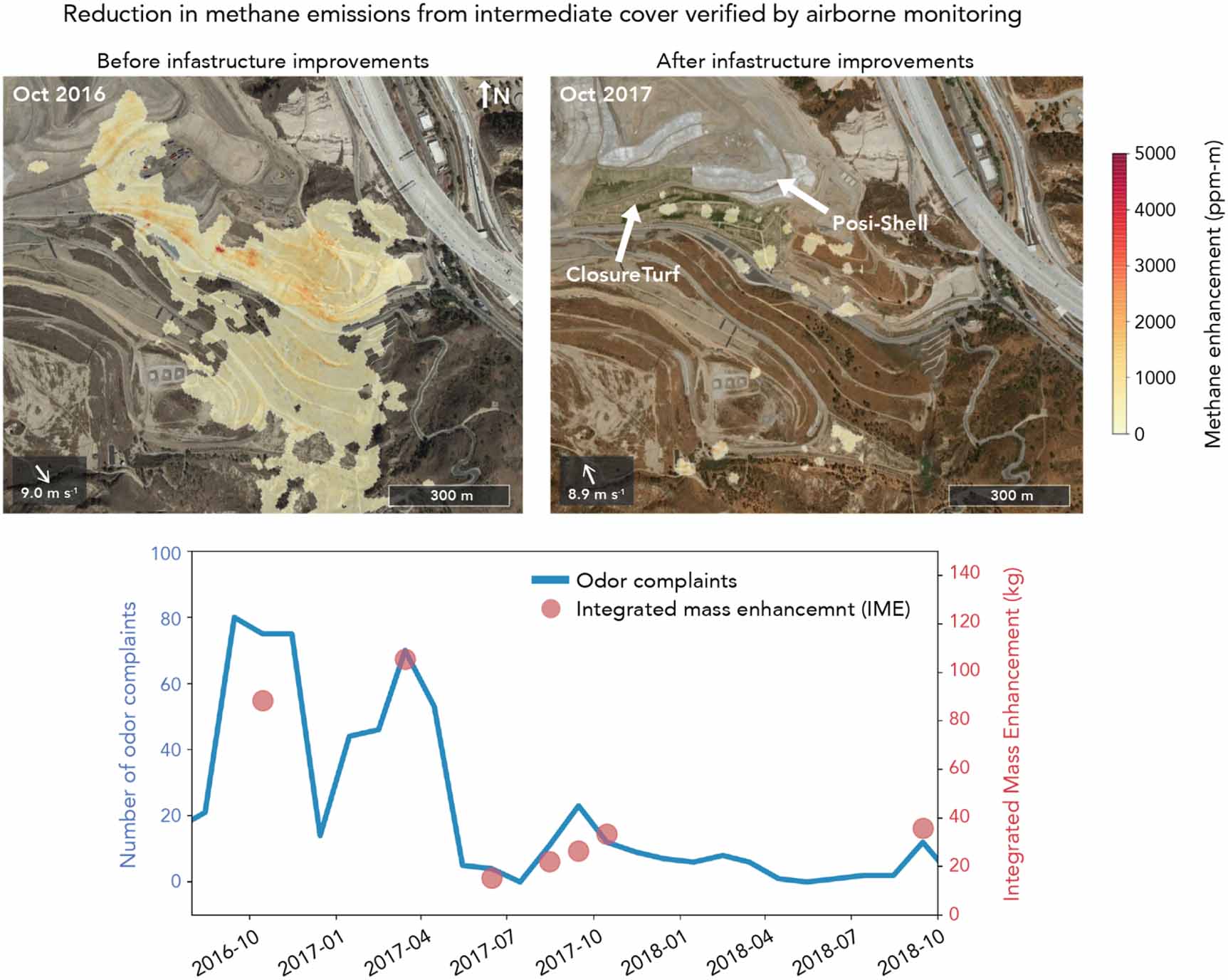 Using remote sensing to detect, validate, and quantify methane ...