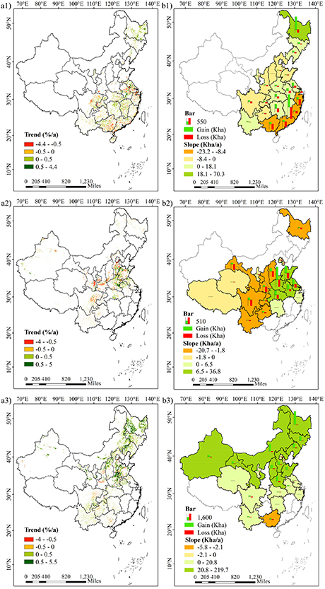 Identifying the spatiotemporal changes of annual harvesting areas for ...