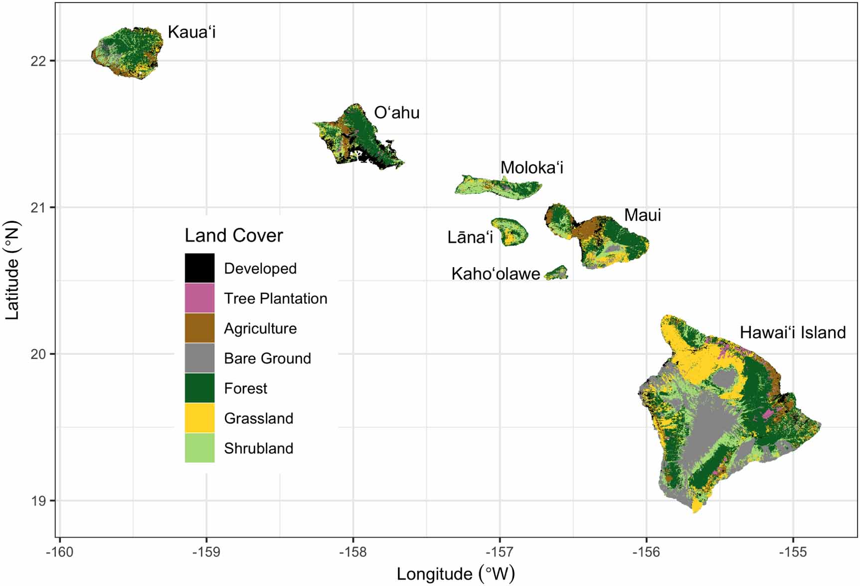 Ecosystem carbon balance in the Hawaiian Islands under different ...