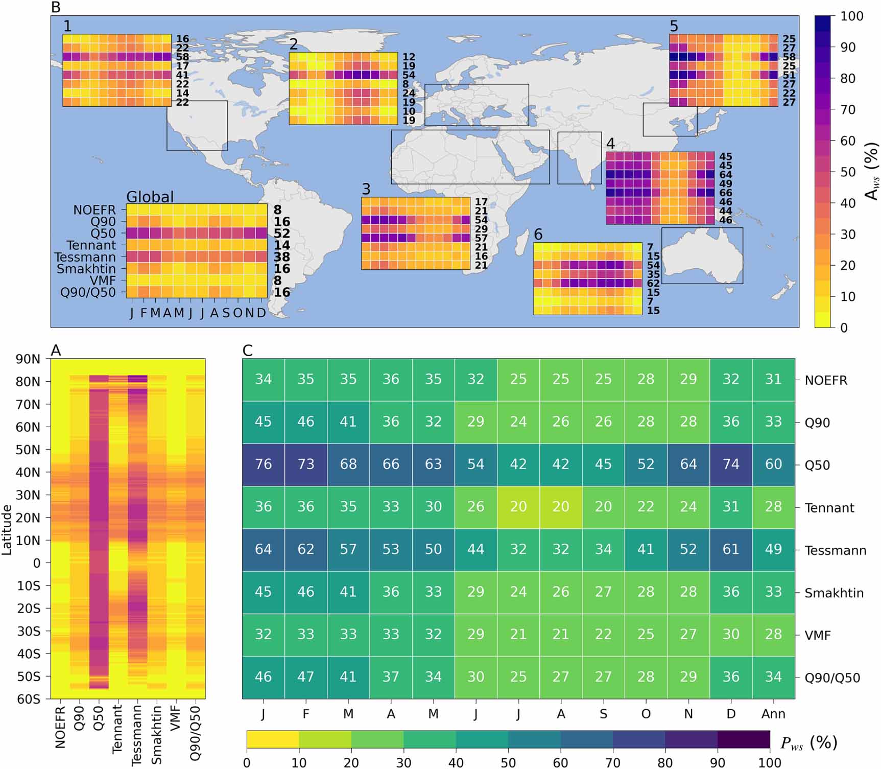 Environmental flow requirements largely reshape global surface water ...