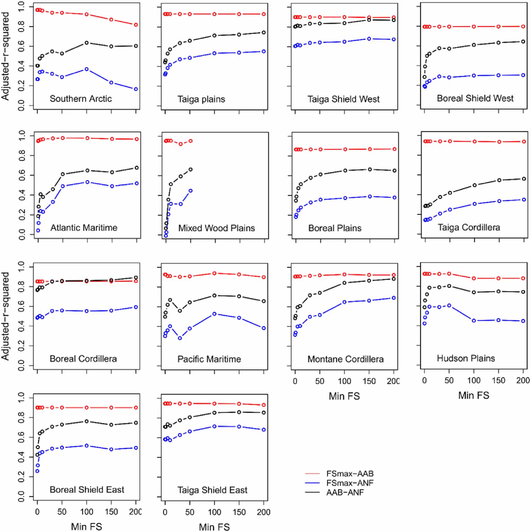 One extreme fire weather event determines the extent and frequency of ...
