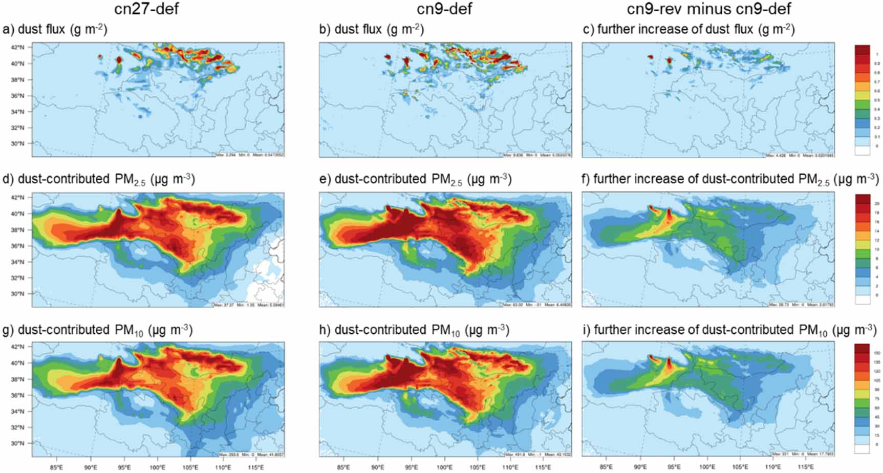 Wind-blown dust and its impacts on particulate matter pollution in ...