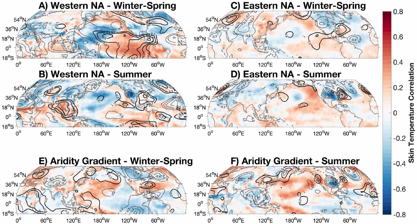 Placing the east-west North American aridity gradient in a multi ...