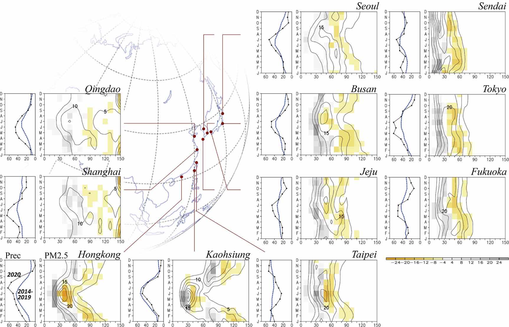 Seasonal adjustment of particulate matter pollution in coastal East ...