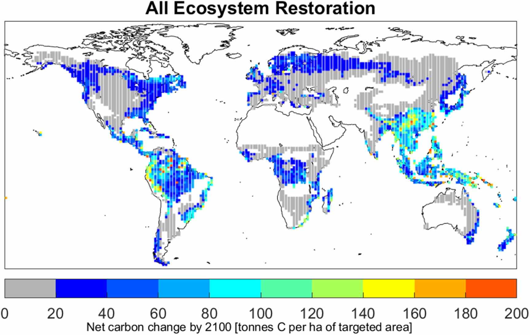 Dynamic modelling shows substantial contribution of ecosystem ...