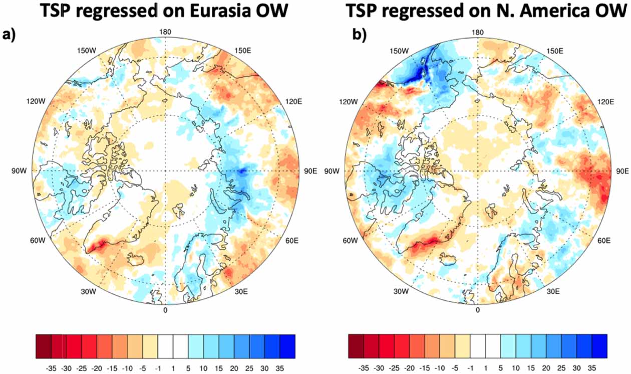 Climate drivers of Arctic tundra variability and change using an ...