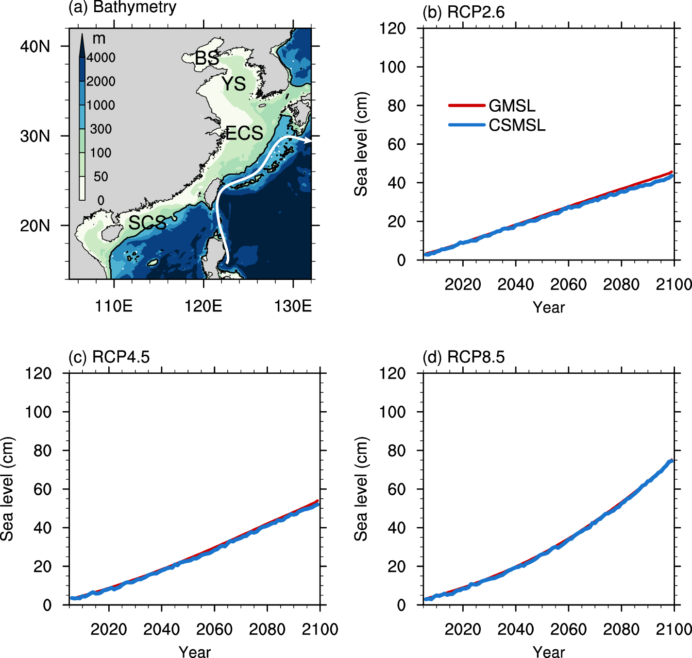 Projected sea level rise on the continental shelves of the China Seas ...